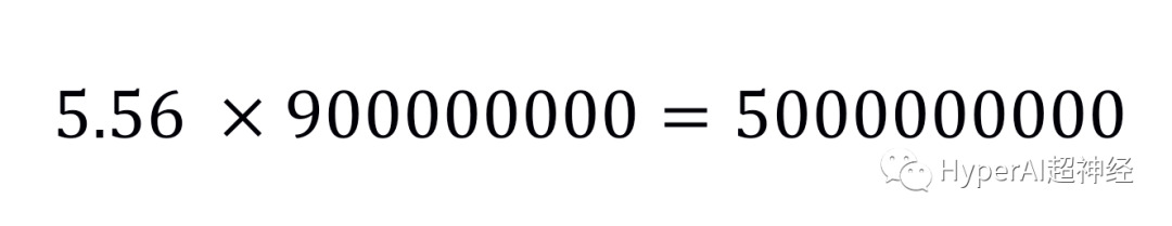 剑桥分析事件落幕， Facebook 认罚 50 亿美元 | 资讯 | HyperAI超神经