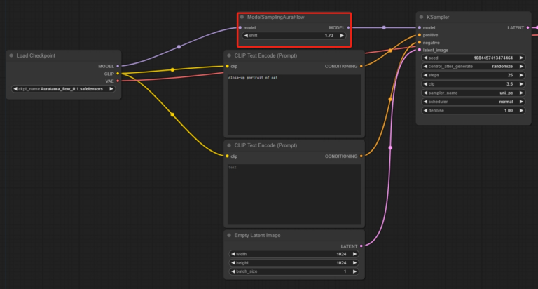 ComfyUI AuraFlow 文生图工作流 Demo | Notebooks | HyperAI超神经