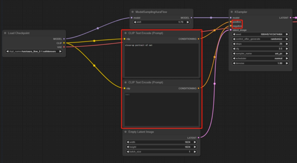 ComfyUI AuraFlow 文生图工作流 Demo | Notebooks | HyperAI超神经