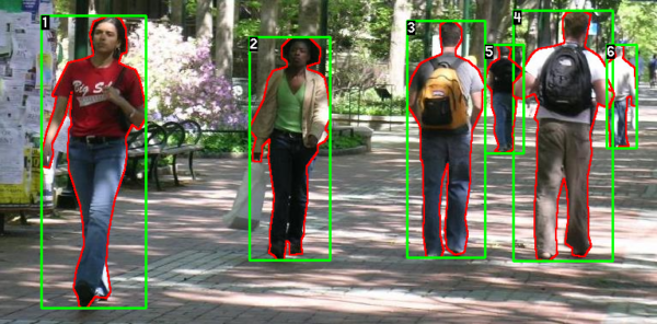 Penn-Fudan 行人检测和分割数据集 | Datasets | HyperAI超神经