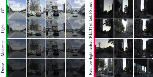 LoLI-Street 低光照图像增强数据集 | Datasets | HyperAI超神经