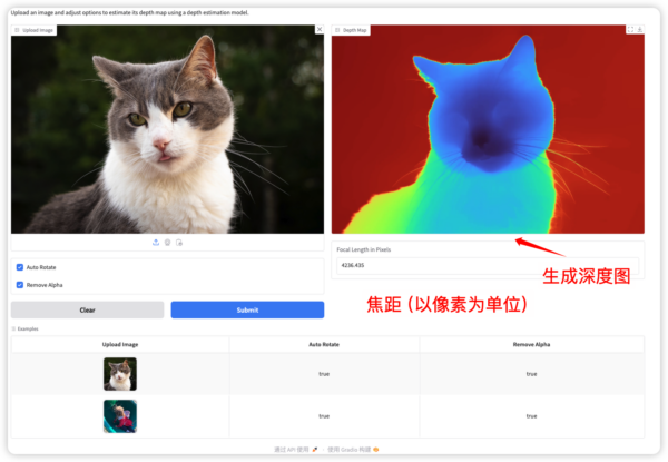Depth Pro 深度估计的新里程 | Notebooks | HyperAI超神经