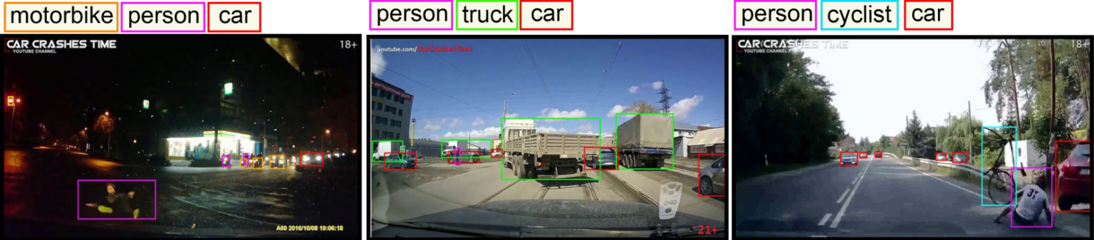 MM-AU 多模态事故视频理解数据集 | Datasets | HyperAI超神经