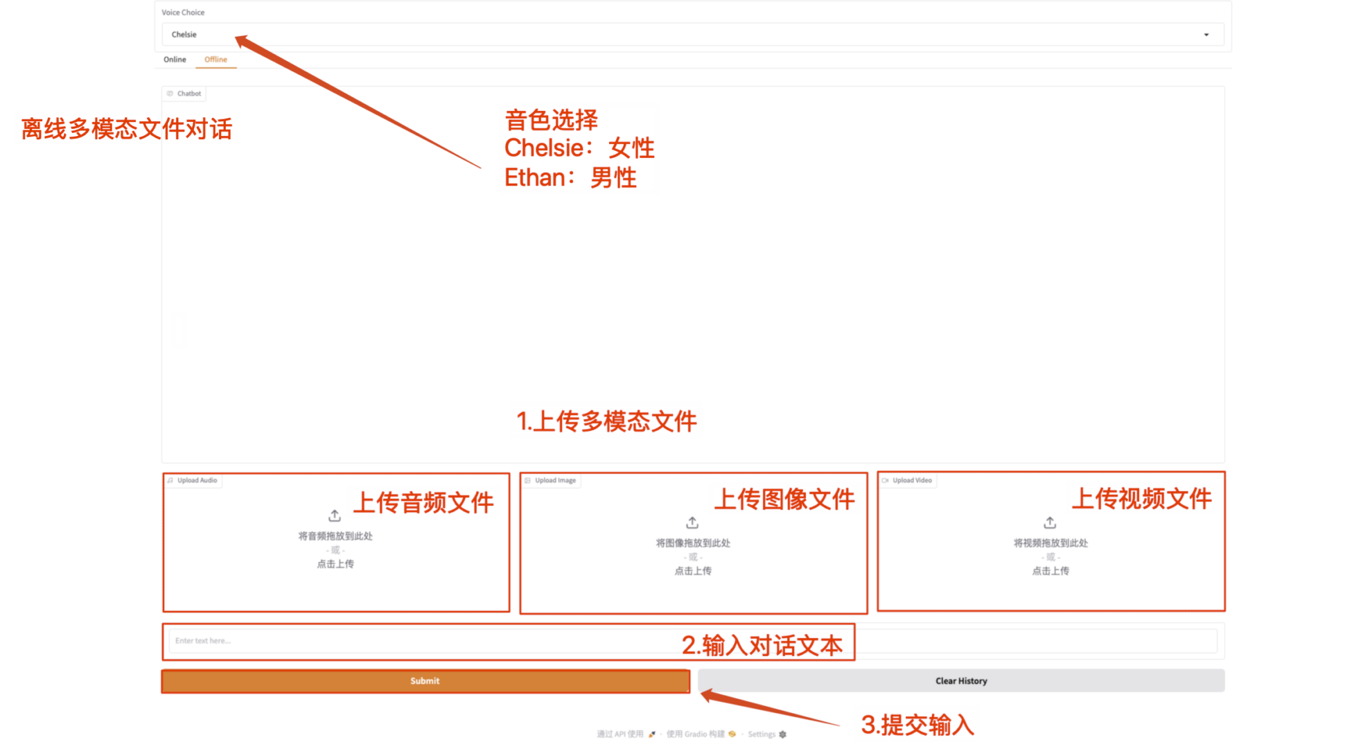 Qwen2.5-Omni 看听说写全模态打通 | Notebooks | HyperAI超神经