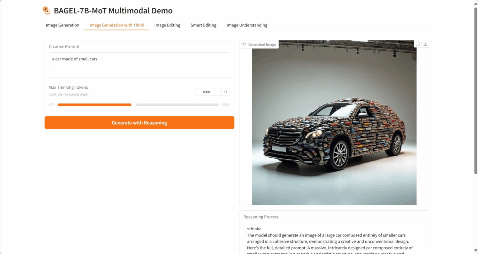 BAGEL：多模态理解和生成的统一模型 | Notebooks | HyperAI超神经