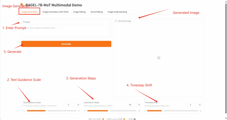 BAGEL：多模态理解和生成的统一模型 | Notebooks | HyperAI超神经