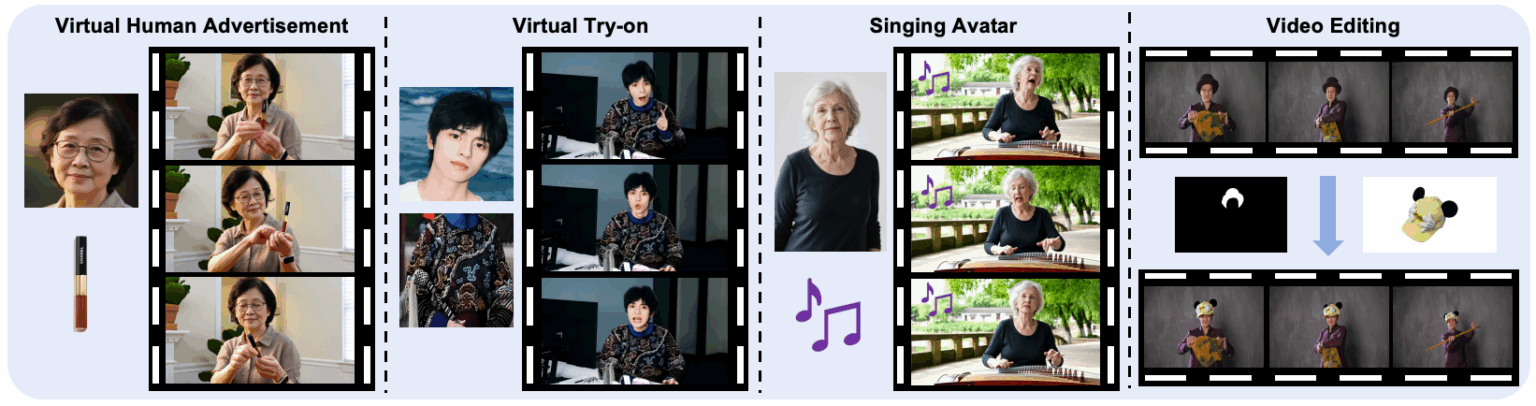 ComfyUI HunyuanCustom 视频生成工作流教程 | Notebooks | HyperAI超神经