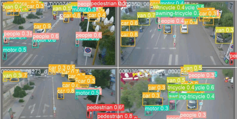 VisDrone 无人机检测数据集 | 数据集 | HyperAI超神经
