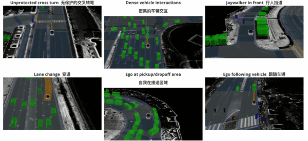 nuPlan 自动驾驶数据集 | Datasets | HyperAI超神经